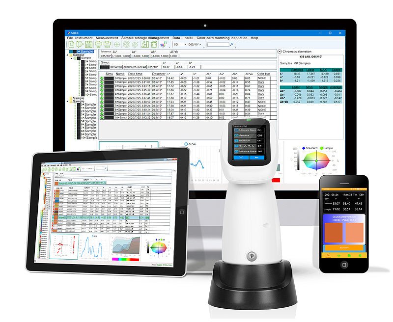 Certificate of Calibration - 3nh Spectrophotometer / Spectrocolorimete ...