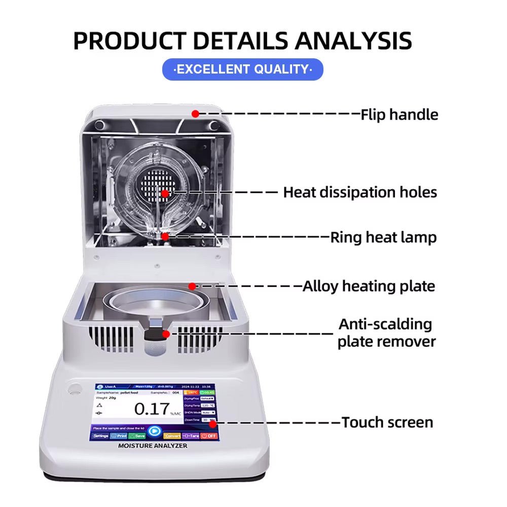 Halogen Moisture Analyzer - Accurate and Efficient Testing – Sper ...