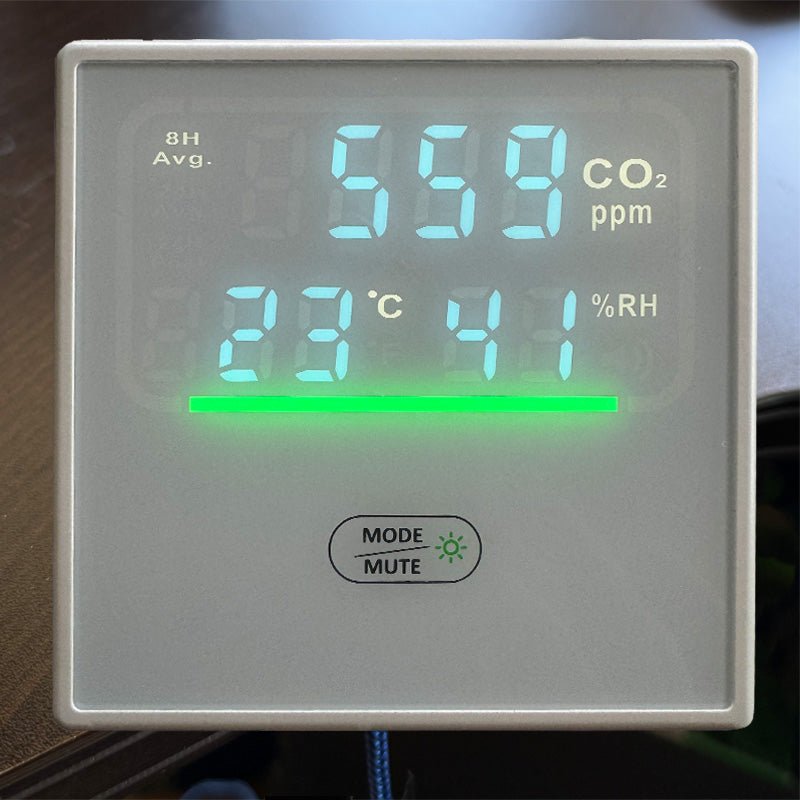 Hardwired CO2, Humidity & Temperature IAQ Monitor with Dual Power Inpu ...